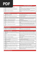 Scaqmd Rule 1168 | PDF | Adhesive | Flooring