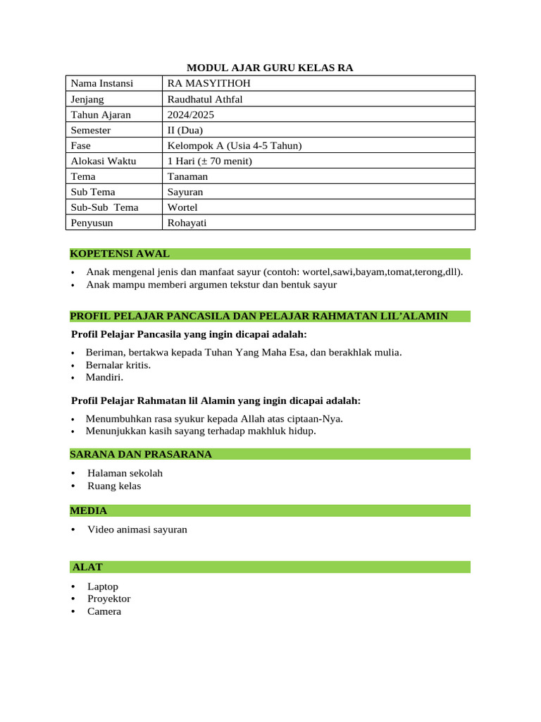 Modul Ajar Ukin | PDF