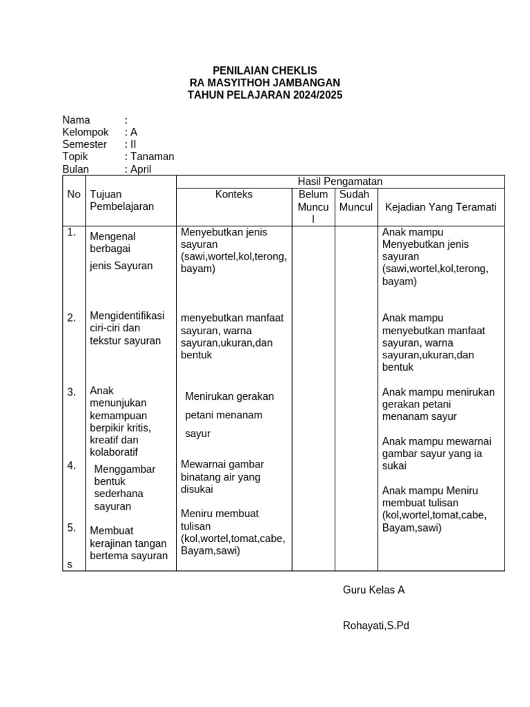 Contoh Penilaian Ceklis Harian Tanaman | PDF