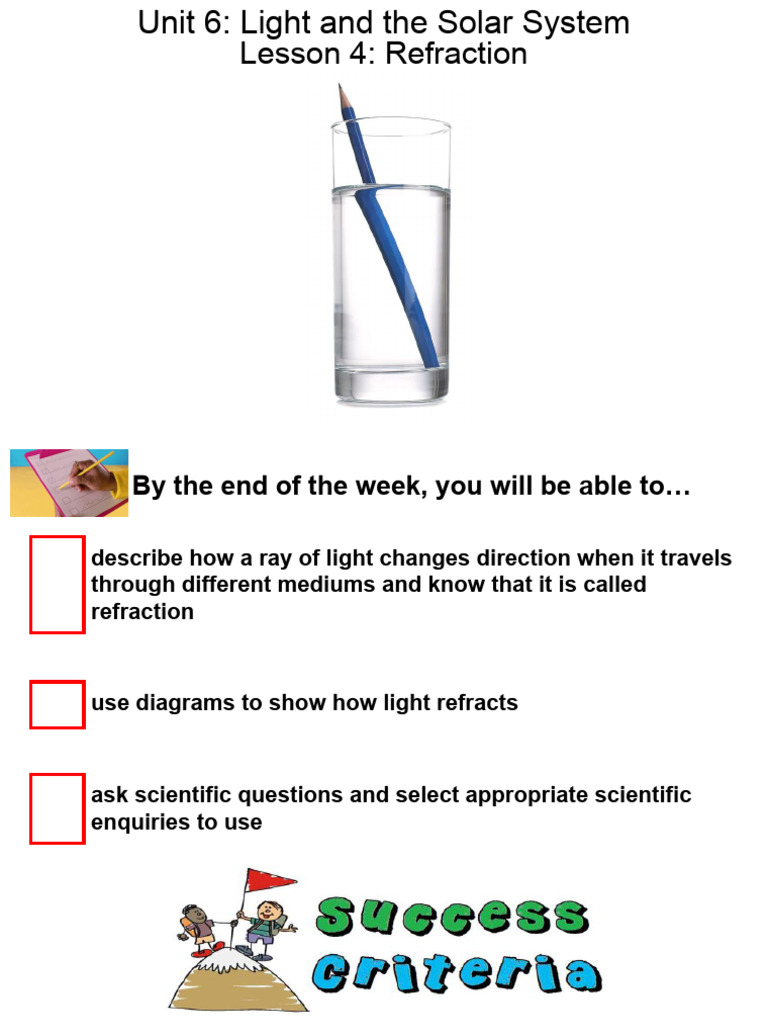 Understanding Light Refraction | PDF