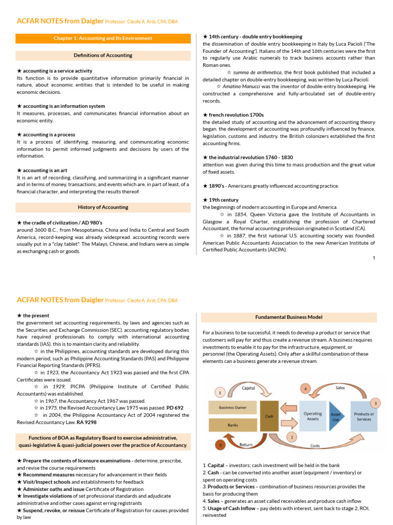 Acfar Notes From Daigler | PDF | Debits And Credits | Equity (Finance)
