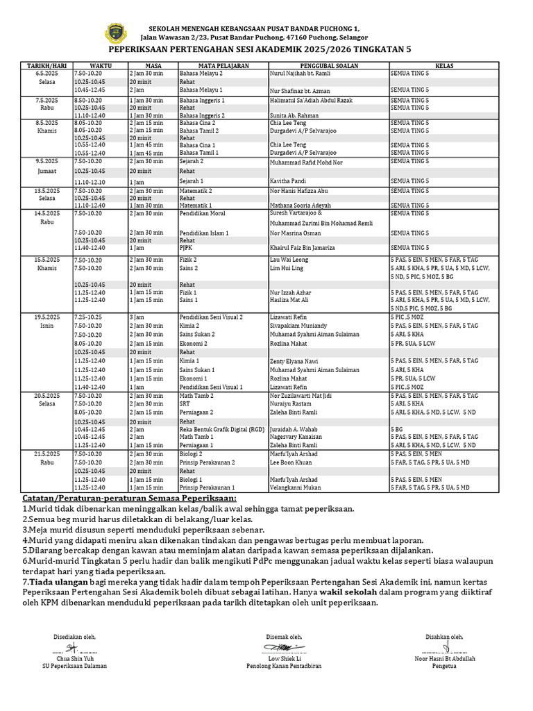 Ppsa T5 2025 | PDF