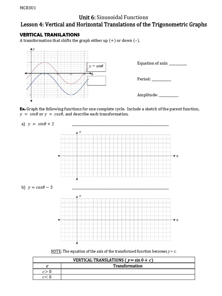 Lesson 4 - Vertical and Horizontal Translations of The Trigonometric ...