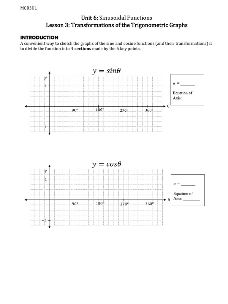LESSON 3 - Transformations of The Trigonometric Functions | PDF | Trigonometric Functions ...