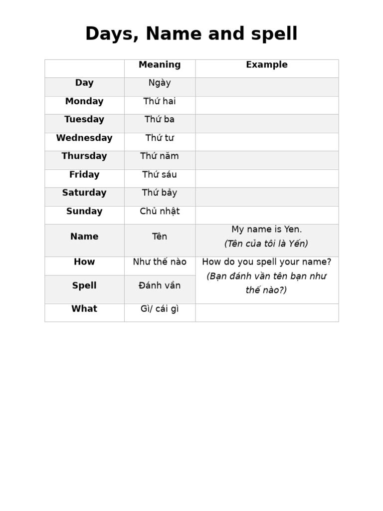 Unit 2 Days, Name and Spell | PDF