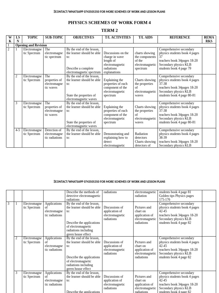 Form - 4 - Term - 2 - Physics - Schemes @0743505350 | PDF ...