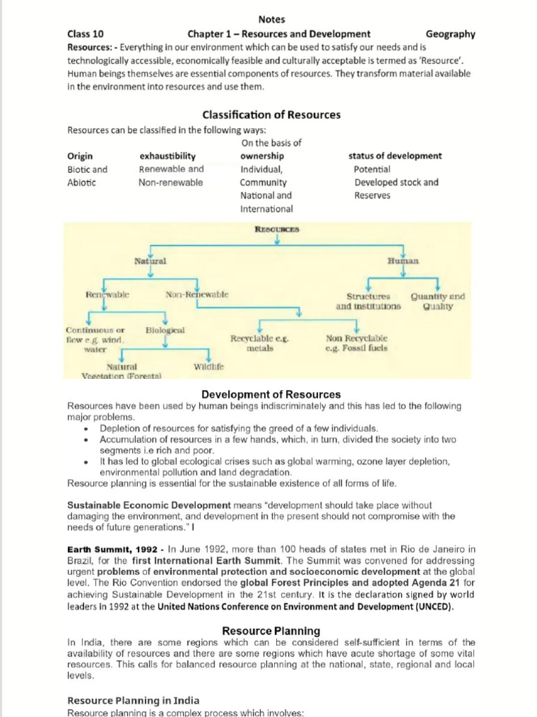 Ch-1, Resources and Development | PDF | Soil | Resource