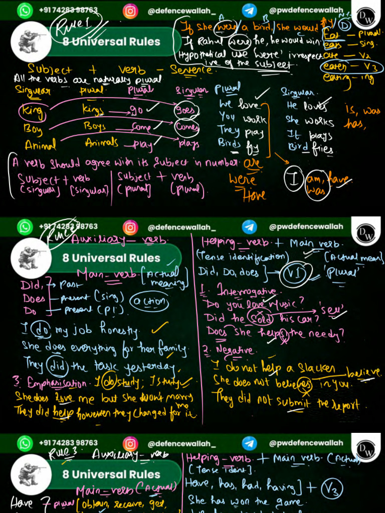 Nda English Notes | PDF