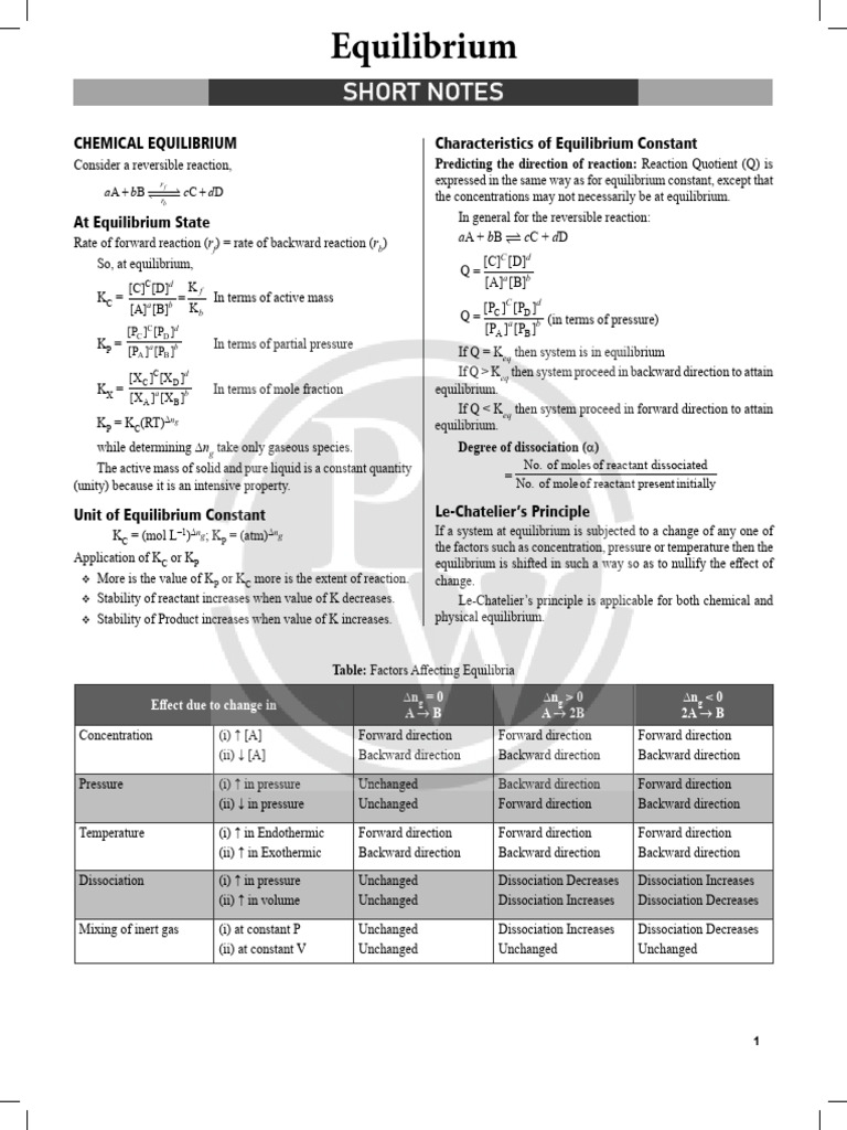 660a82ce9ee1a90018dffa10 - ## - Equillibrium Short Notes | PDF ...