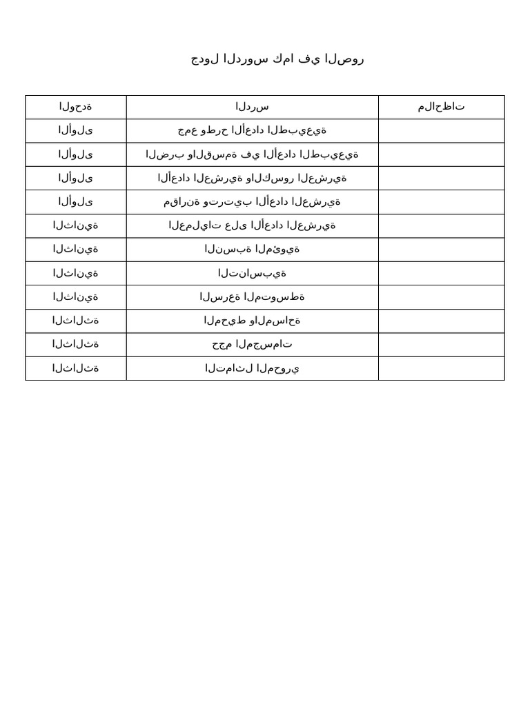 Jadwal Dorous | PDF