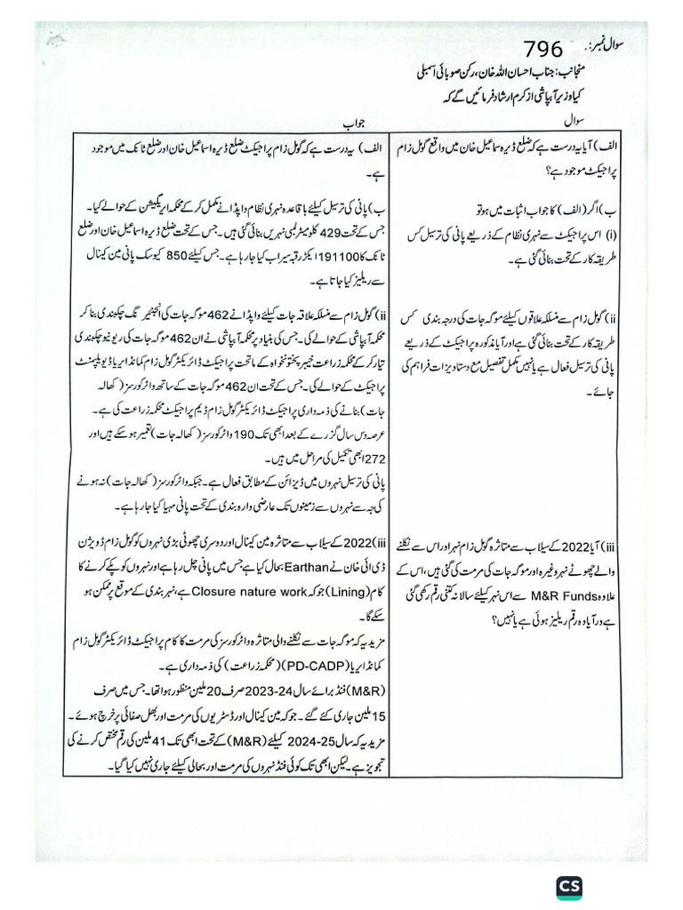Camscanner Pdf