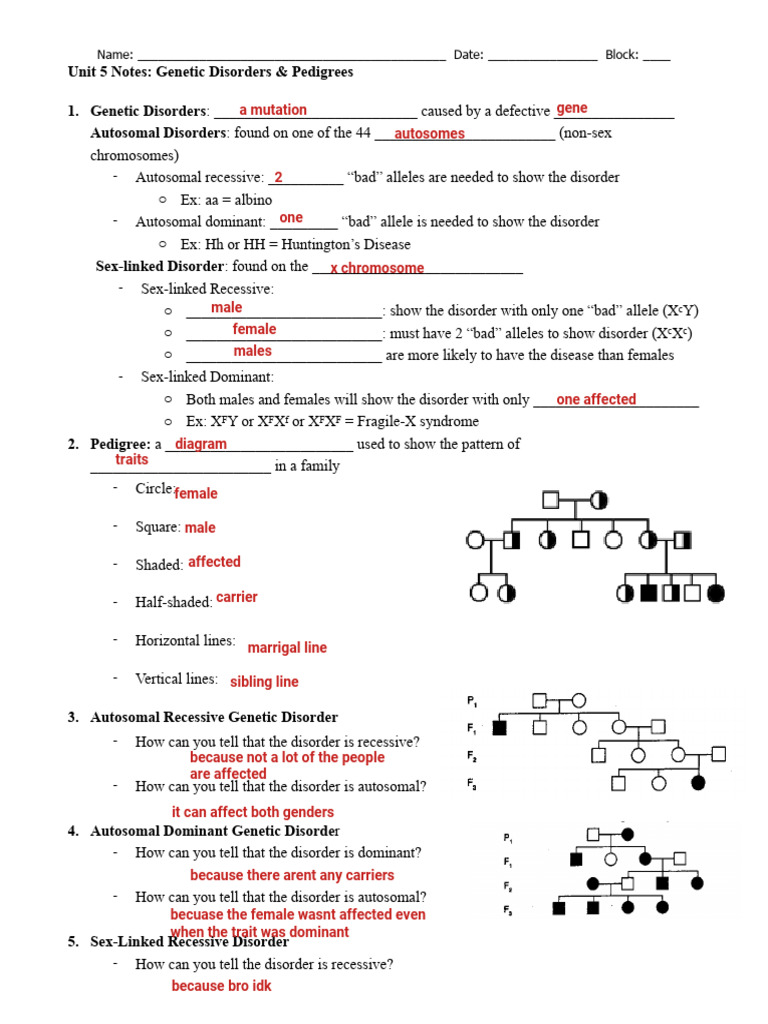 Unit 5 Otes: Genetic Disorders & Pedigrees 1. Genetic Disorders ...