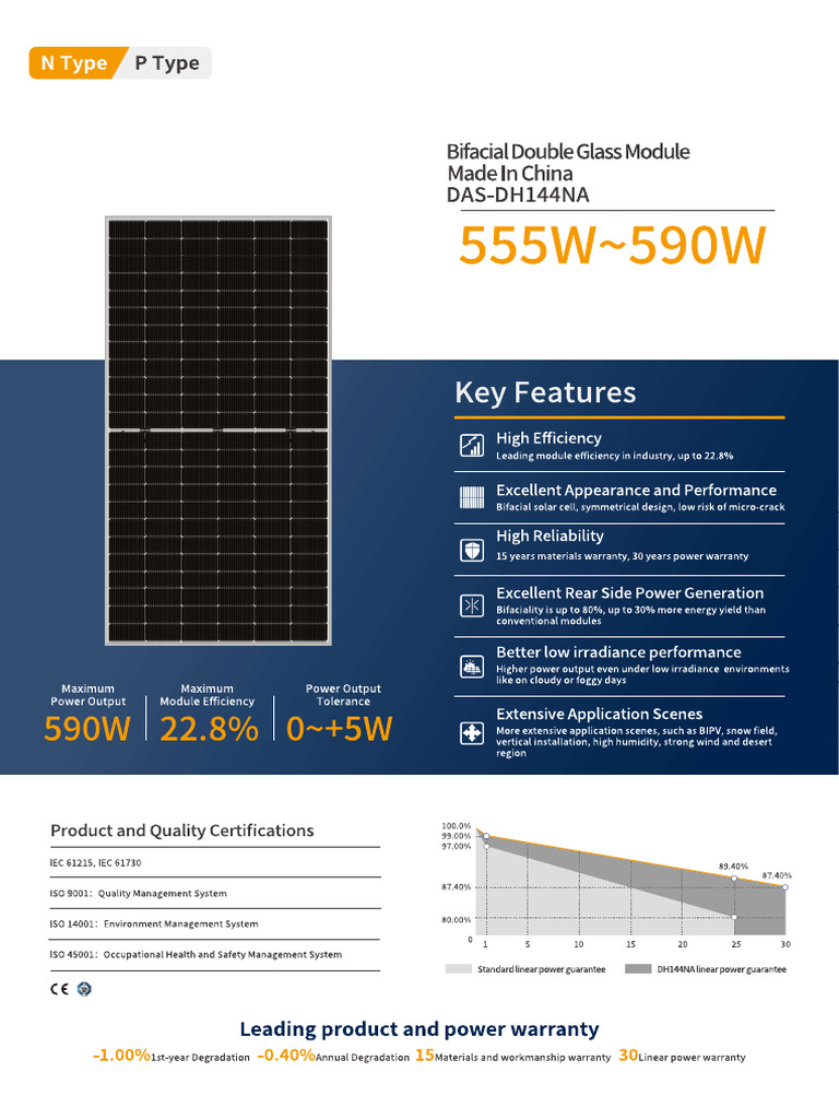 Datasheet Modulo | PDF