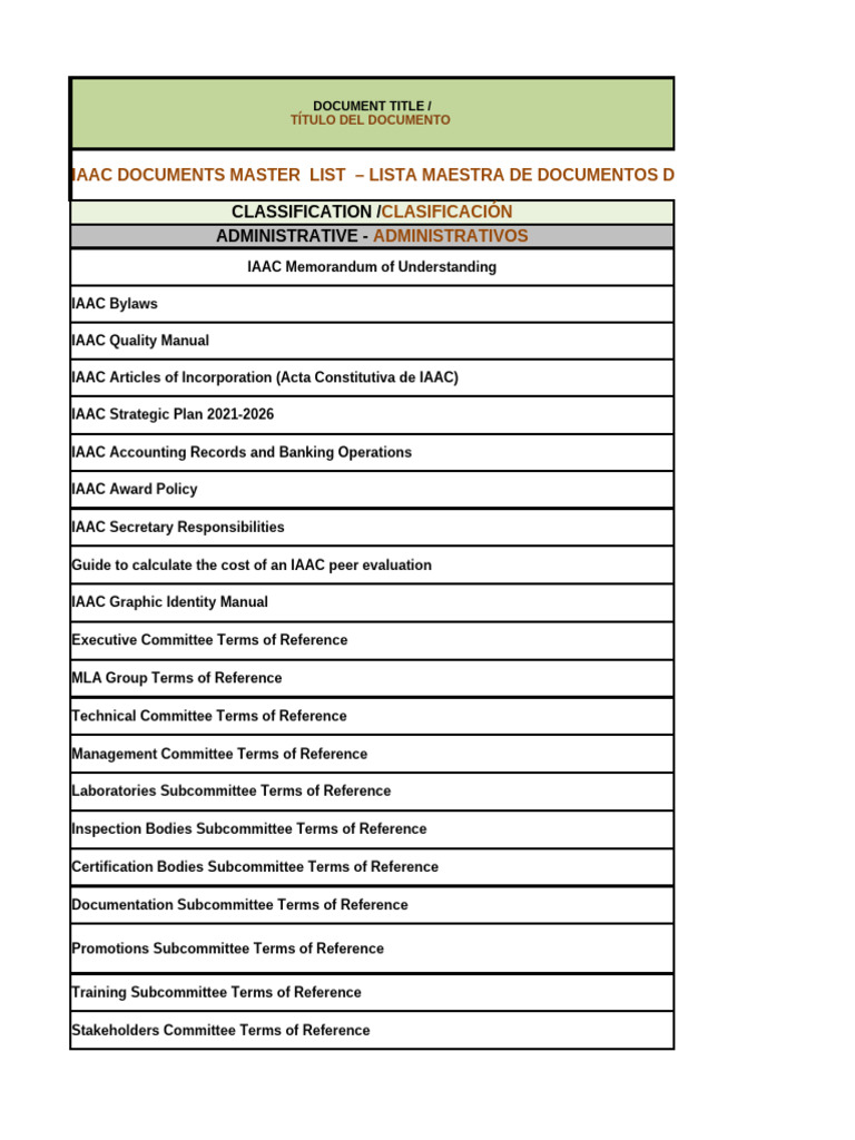 IAAC Comprehensive Document Overview | PDF