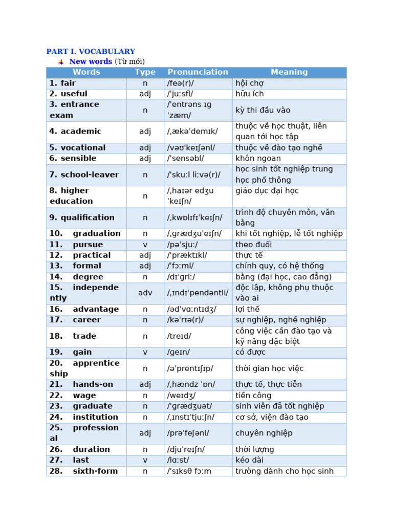 E11 Unit7 New Words, Grammar | PDF