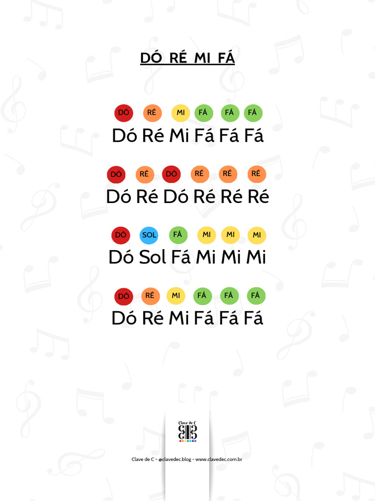 Do Re Mi Fa | PDF