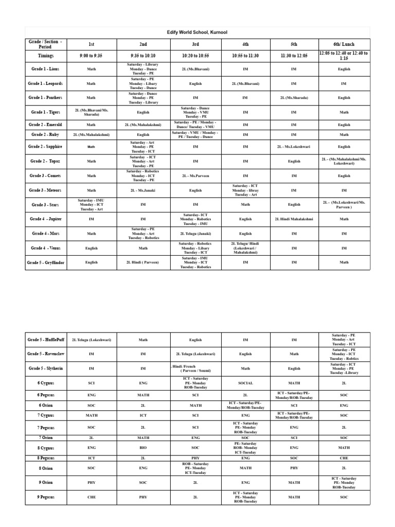 Timetable On 4th, 6th, and 7th of January - 2025 - Sheet1 | PDF