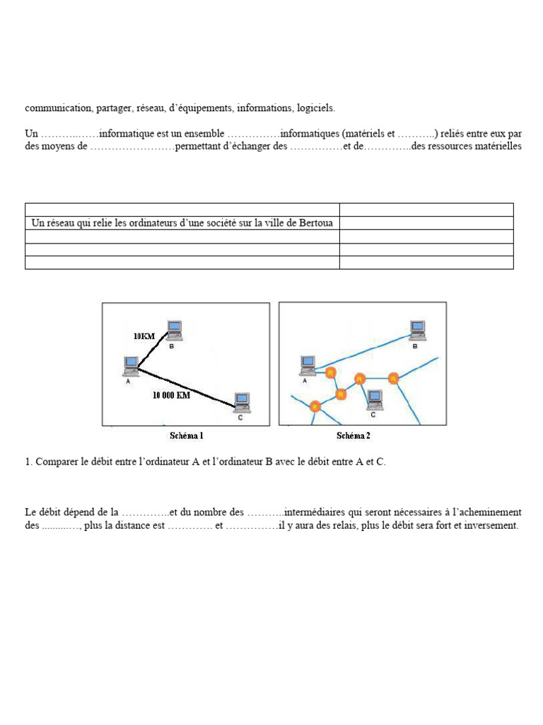 Généralités sur les réseaux informatiques | PDF | Informatique | Réseau ...