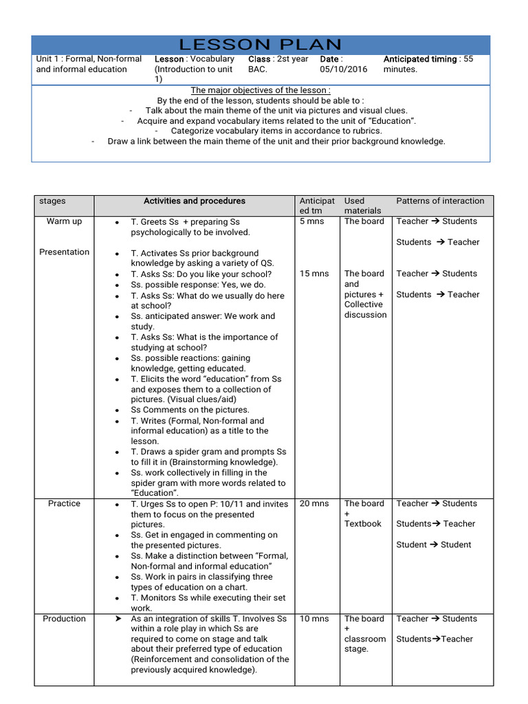 LP 1 Vocabulary Formal Non Formal and Informal Edc | PDF | Vocabulary ...