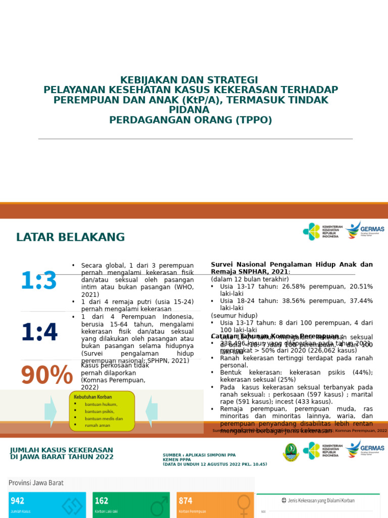 Sosialisasi Pelatihan Ktpa Dan Tppo Sma | PDF