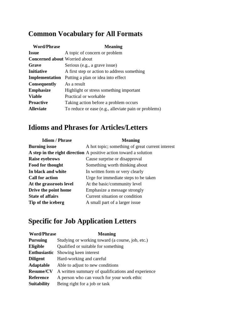 Common Vocabulary For Writing Skills | PDF | Idiom | Vocabulary