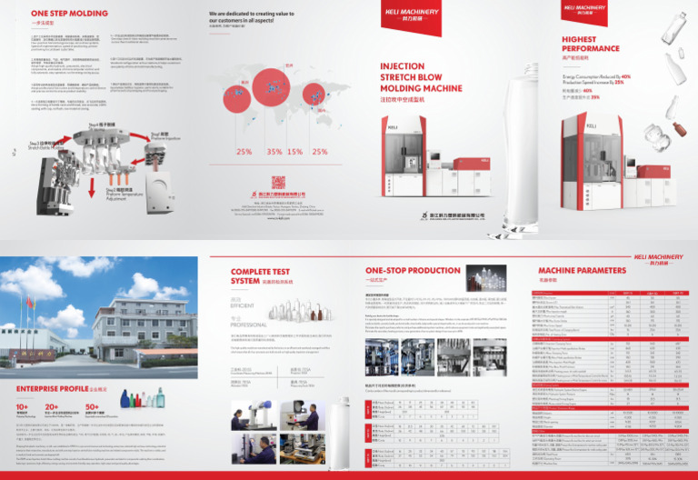 Keli ISBM Machine Catalogue | PDF
