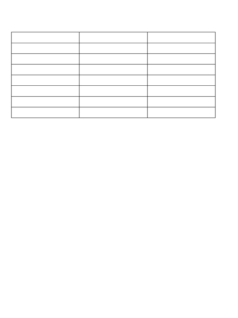 Menu Semanal Deficit Calorico Moderado | PDF | ensalada | Cocina