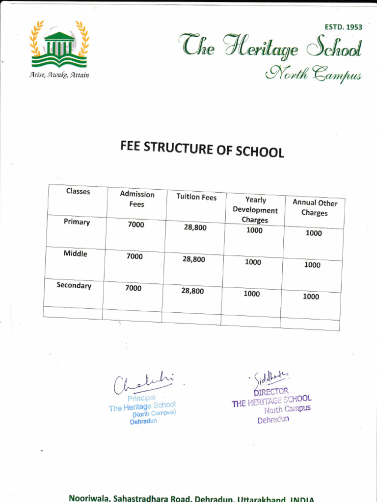 Fee-Structure Compress | PDF