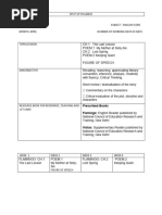 English 12 Class Notes | PDF