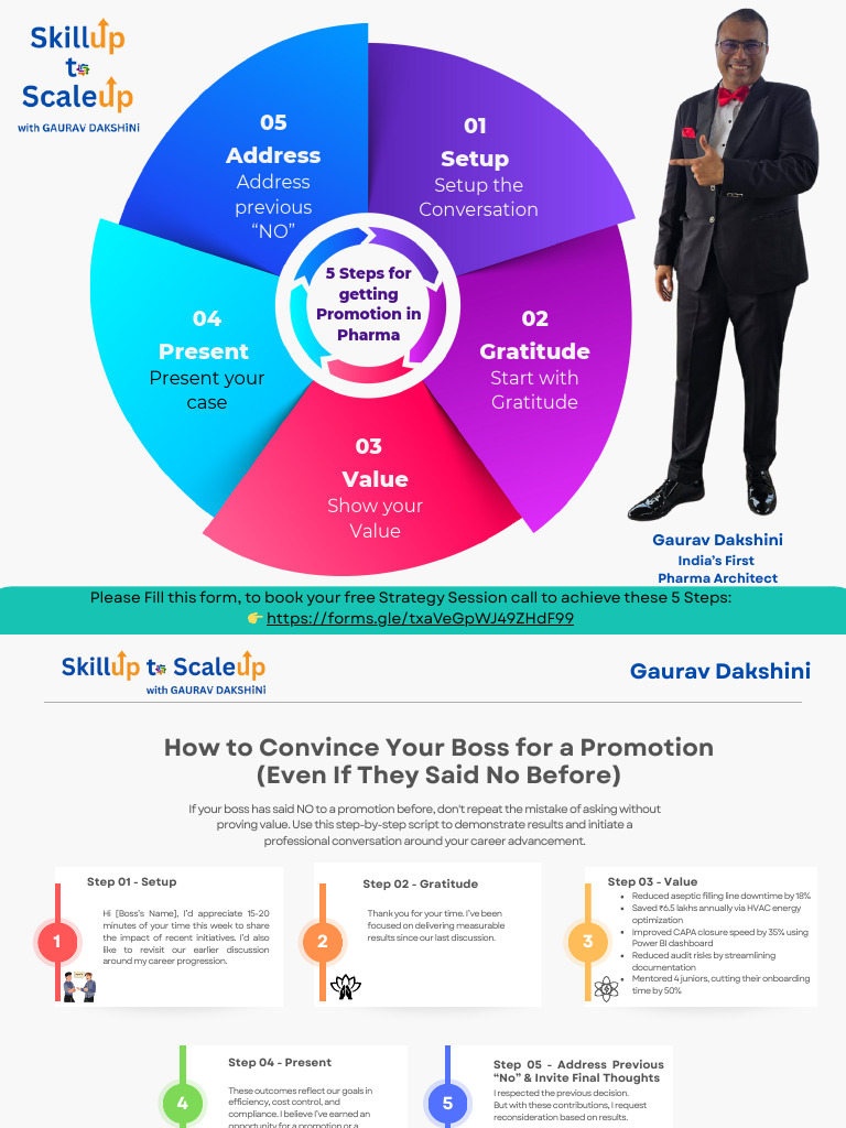 5 Steps For Getting Promotion in Pharma | PDF | Business