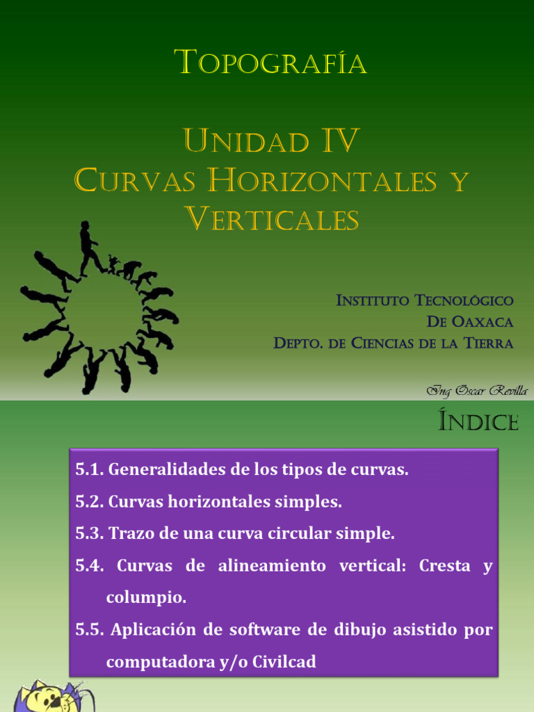 Topografía. Curvas Horizontales y Verticales. 1a Parte | PDF | Curva ...