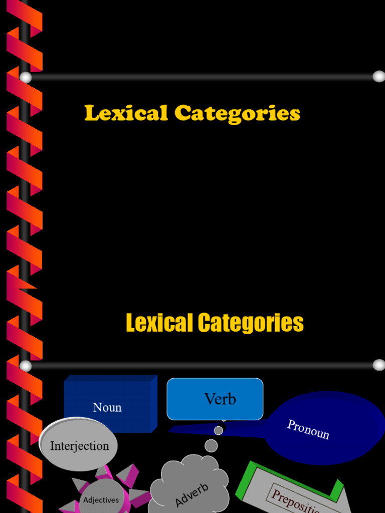 English Grammar Lexical Categories | PDF | Adverb | Pronoun