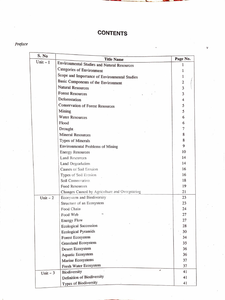 EVS Unit 1 (With Index) | PDF