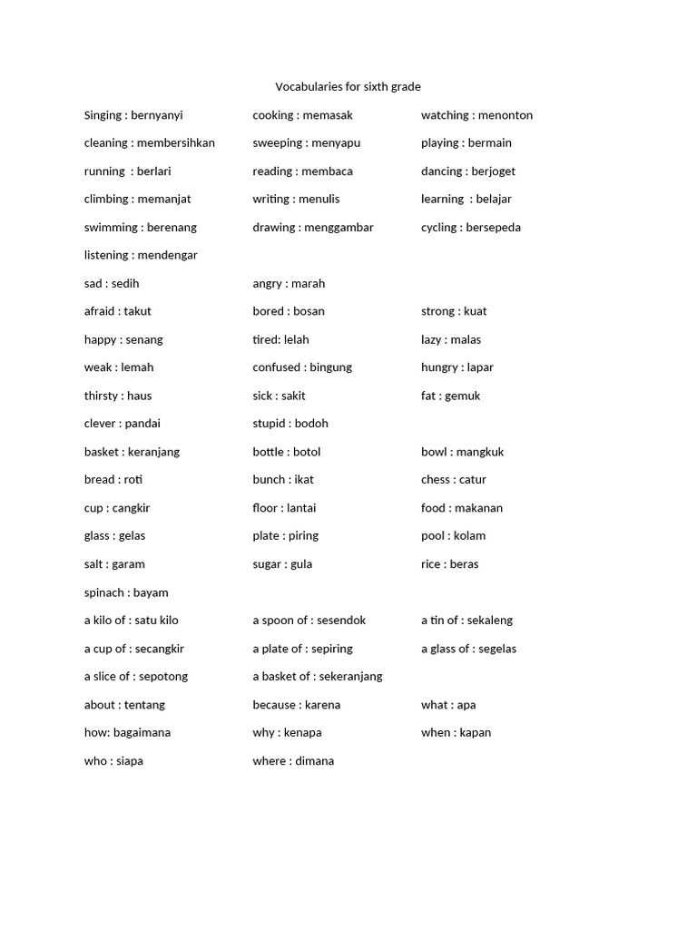 Vocabulary for Sixth Graders | PDF