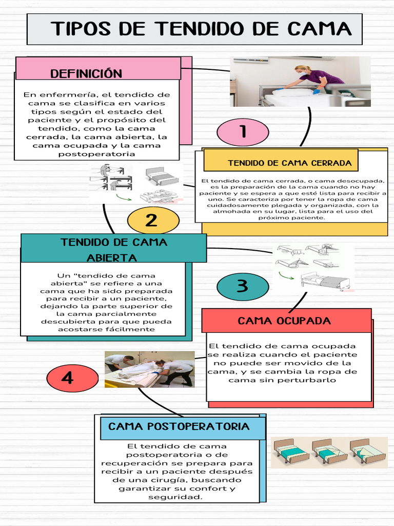 Tipos de Tendido de Cama - 20250508 - 192505 - 0000 | PDF