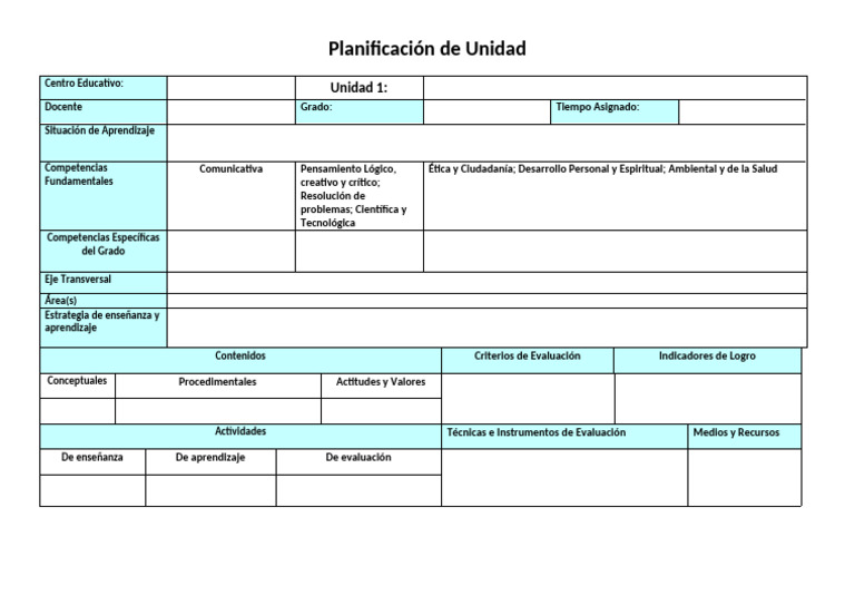 Esquema de La Planificación de Unidad | PDF
