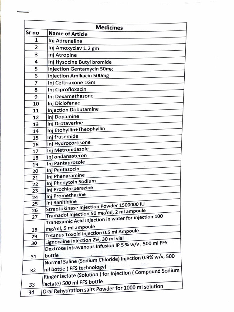 Medical Consumables List PDF | PDF