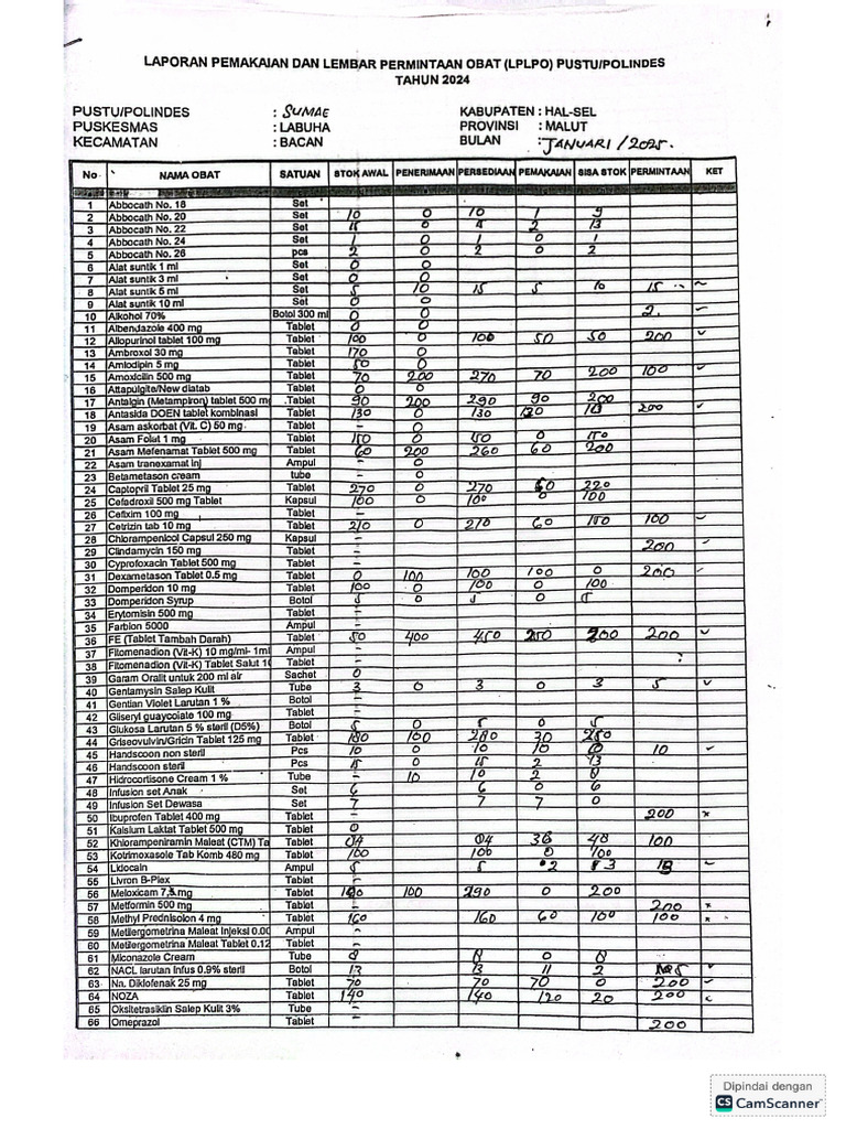 Lplpo Pustu Jan | PDF