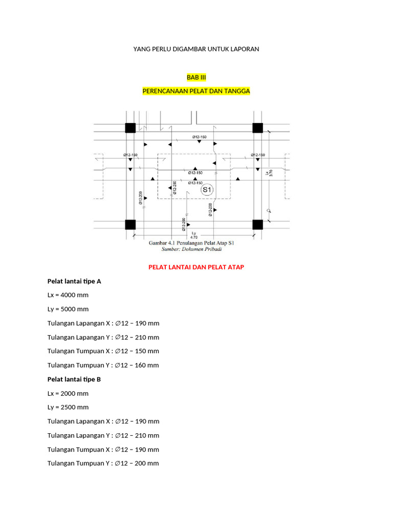 Yang Perlu Digambar Untuk Laporan Sp 2 | PDF