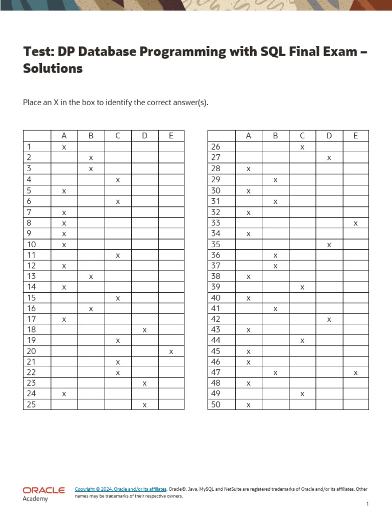 DP - Final Exam - Solutions | PDF | My Sql | Oracle Corporation