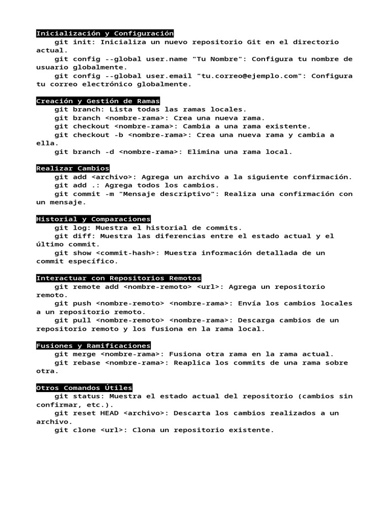 Comandos Git | PDF