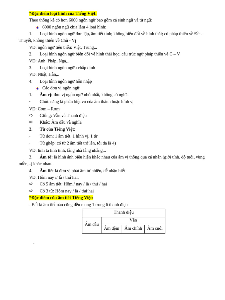 Lí thuyết CSVN 2 | PDF