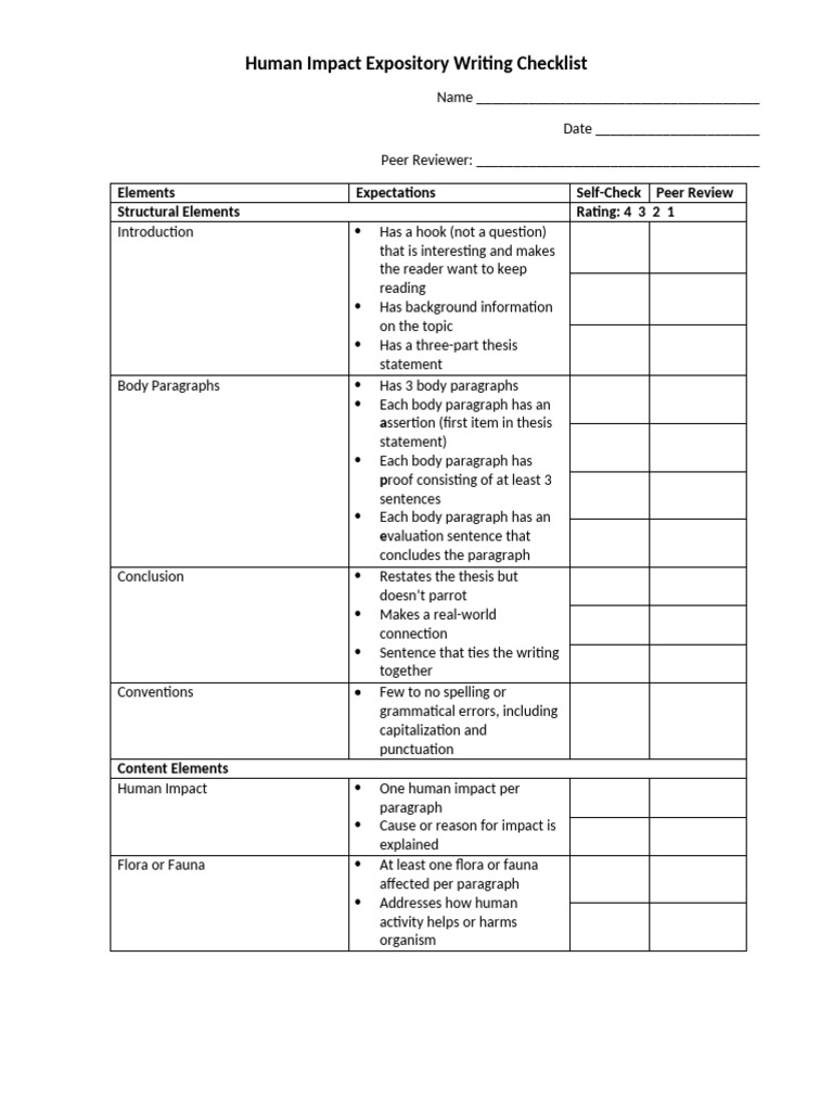 expository_writing_checklist_human_impact | PDF | Human Communication ...
