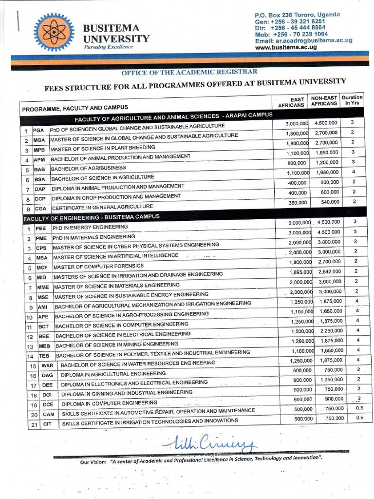 Fees Structure for Busitema University b | PDF