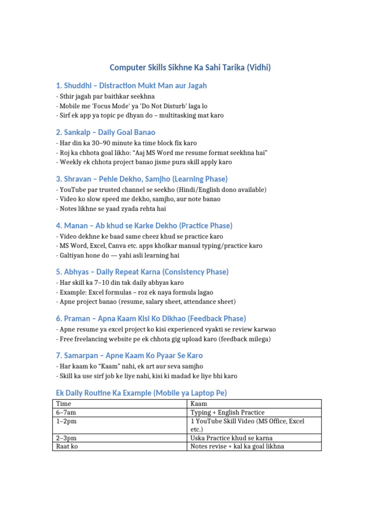 Sikhne Ka Sahi Tarika | PDF