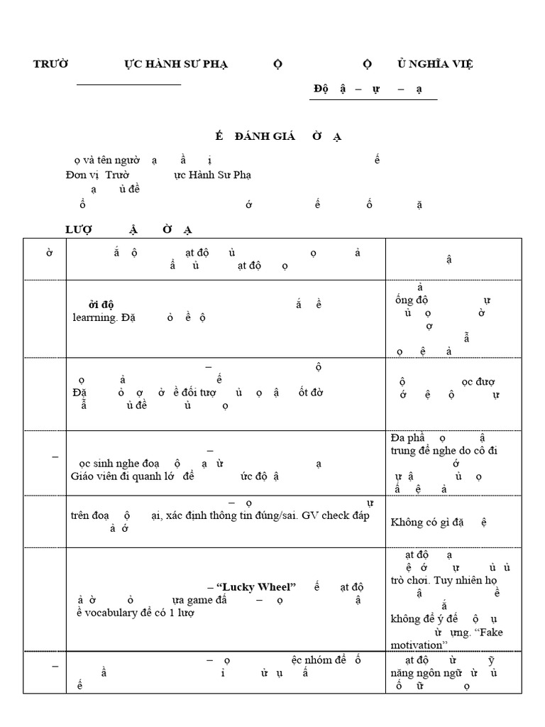 12th Grade - Unit 10 - Lesson 1 (Đánh Giá) | PDF