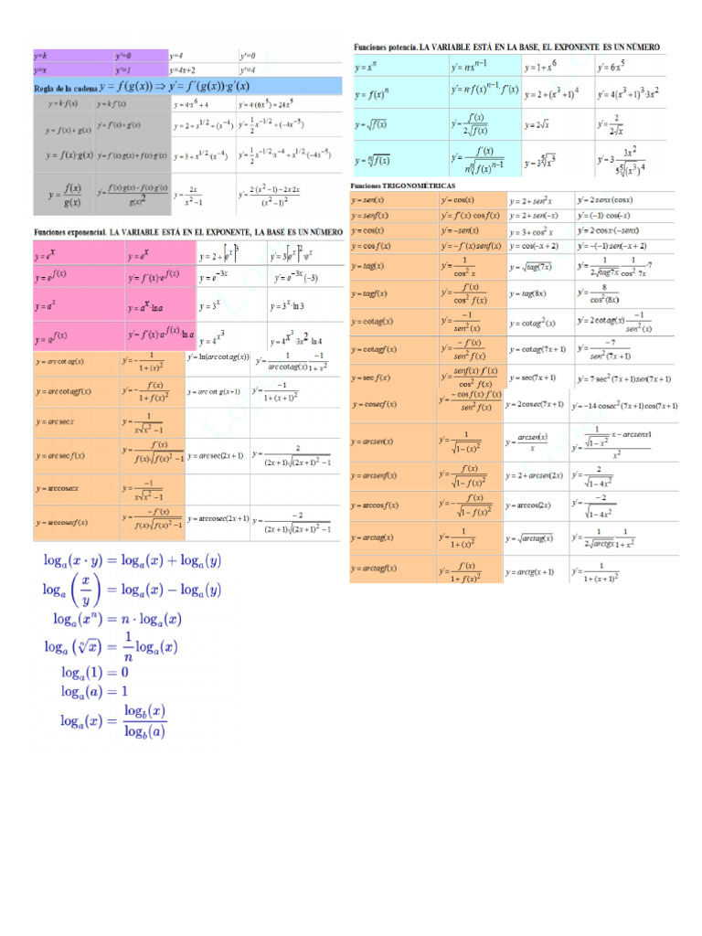 MATEMATICAS | PDF