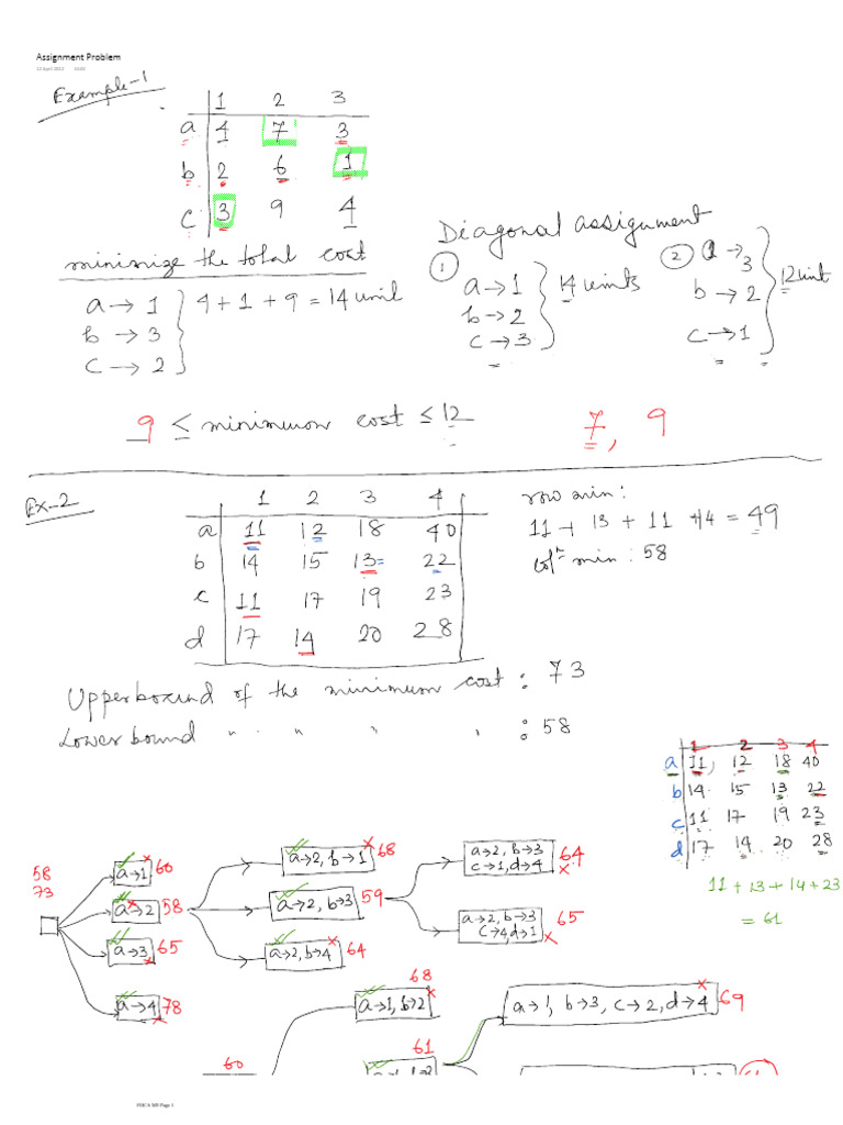 Assignment Problem | PDF