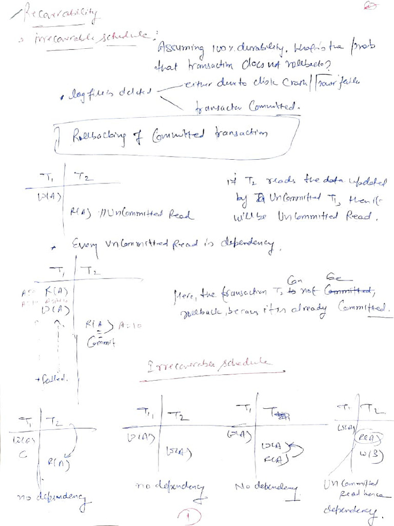 9. Recoverability | PDF