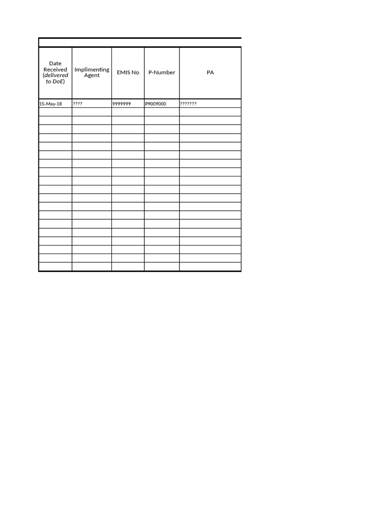 Close-Out Report Submission Guide | PDF